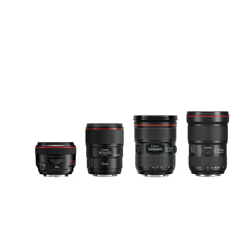 Understanding Camera Lenses: A Comprehensive Guide